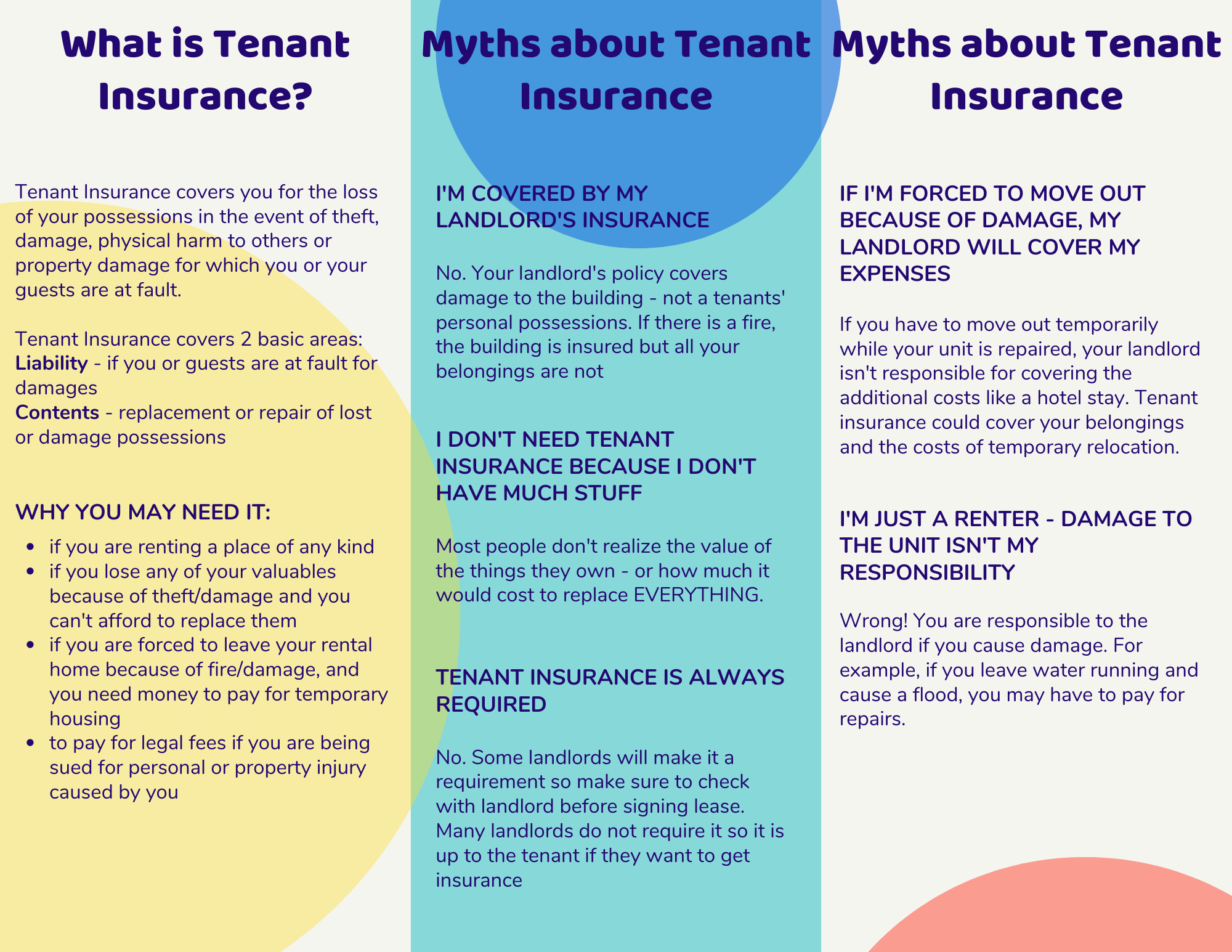 Rental Problems – New Journey Housing